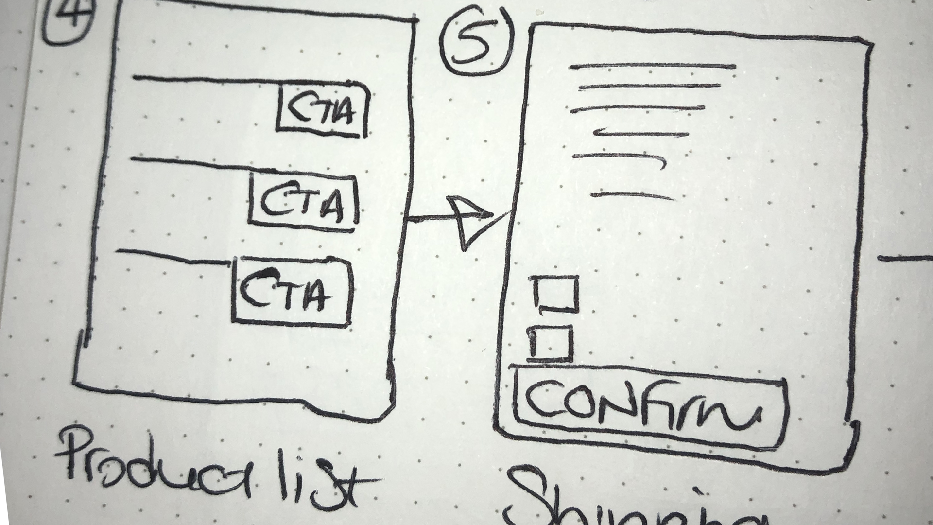 Mulb — * UX DESIGN by Rory McCormack